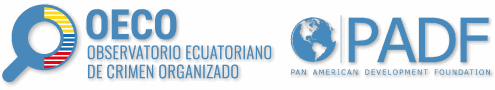 Sobre OECO – OECO